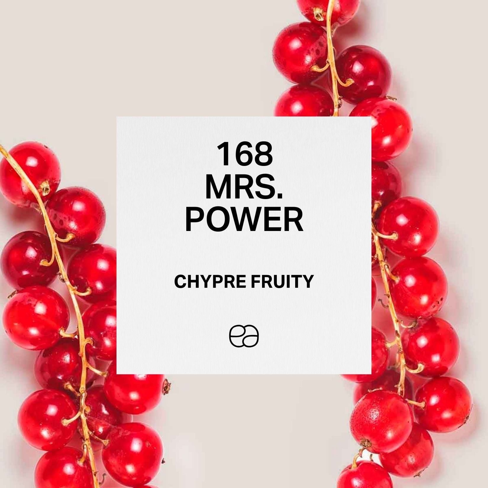 168 Mrs. Power | Equivalenza